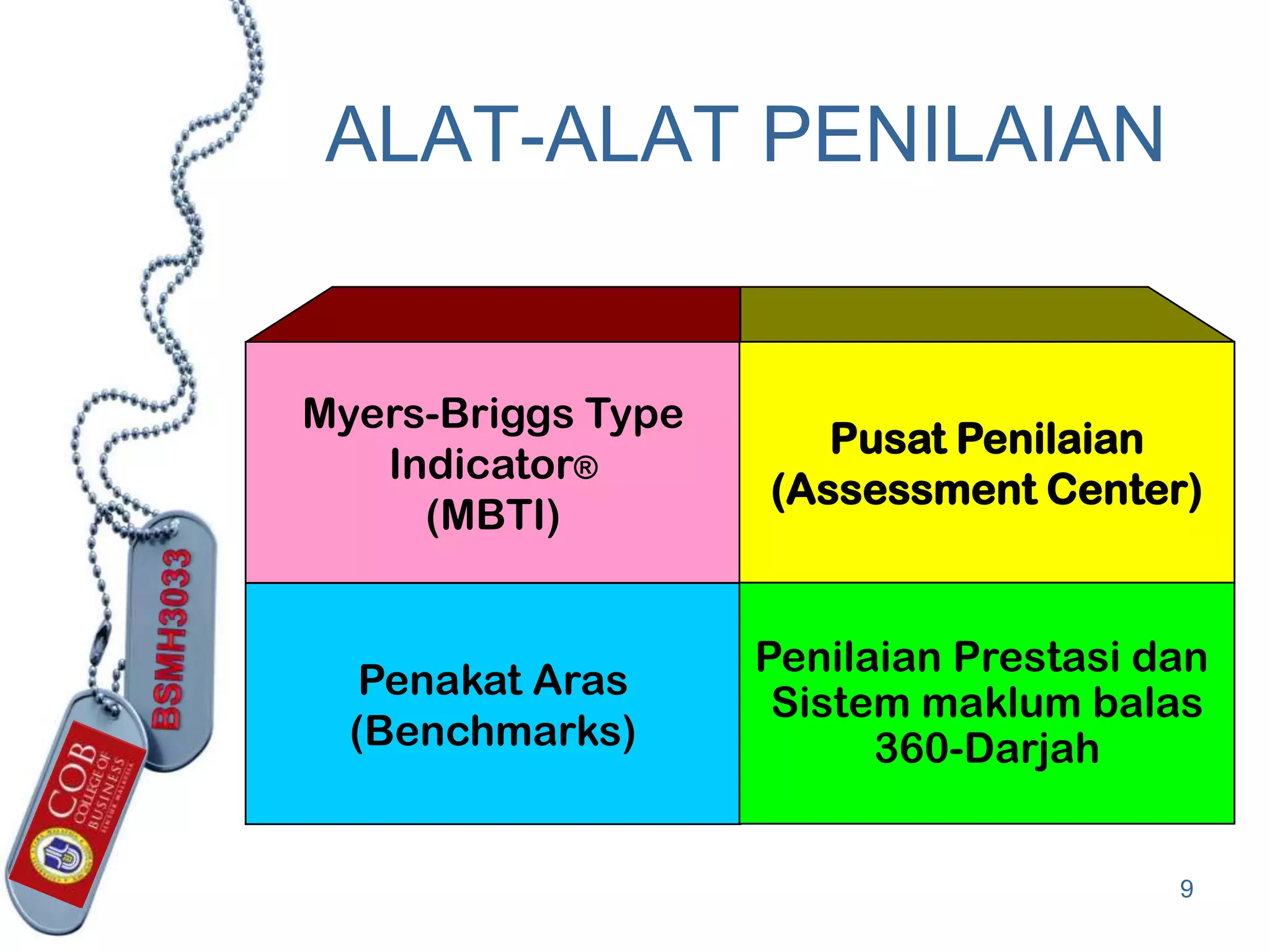Tajuk 9 pembangunan pekerja | PPTX