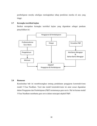 PROFESIONALISME GURU NOVIS DALAM PENGAJARAN DAN PEMBELAJARAN (P&P) | DOCX