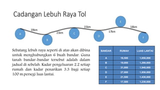 LMCP 1602 - Asas Sains Data Dalam Pengangkutan | PPT
