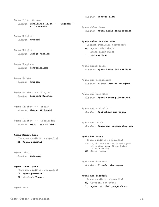 Daftar Tajuk Subjek PerpusNas kumulasi tahun 2002-2010 | PDF Daftar Tajuk Subjek PerpusNas kumulasi tahun 2002-2010 | PDF