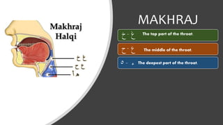 Tajweed | PPTX