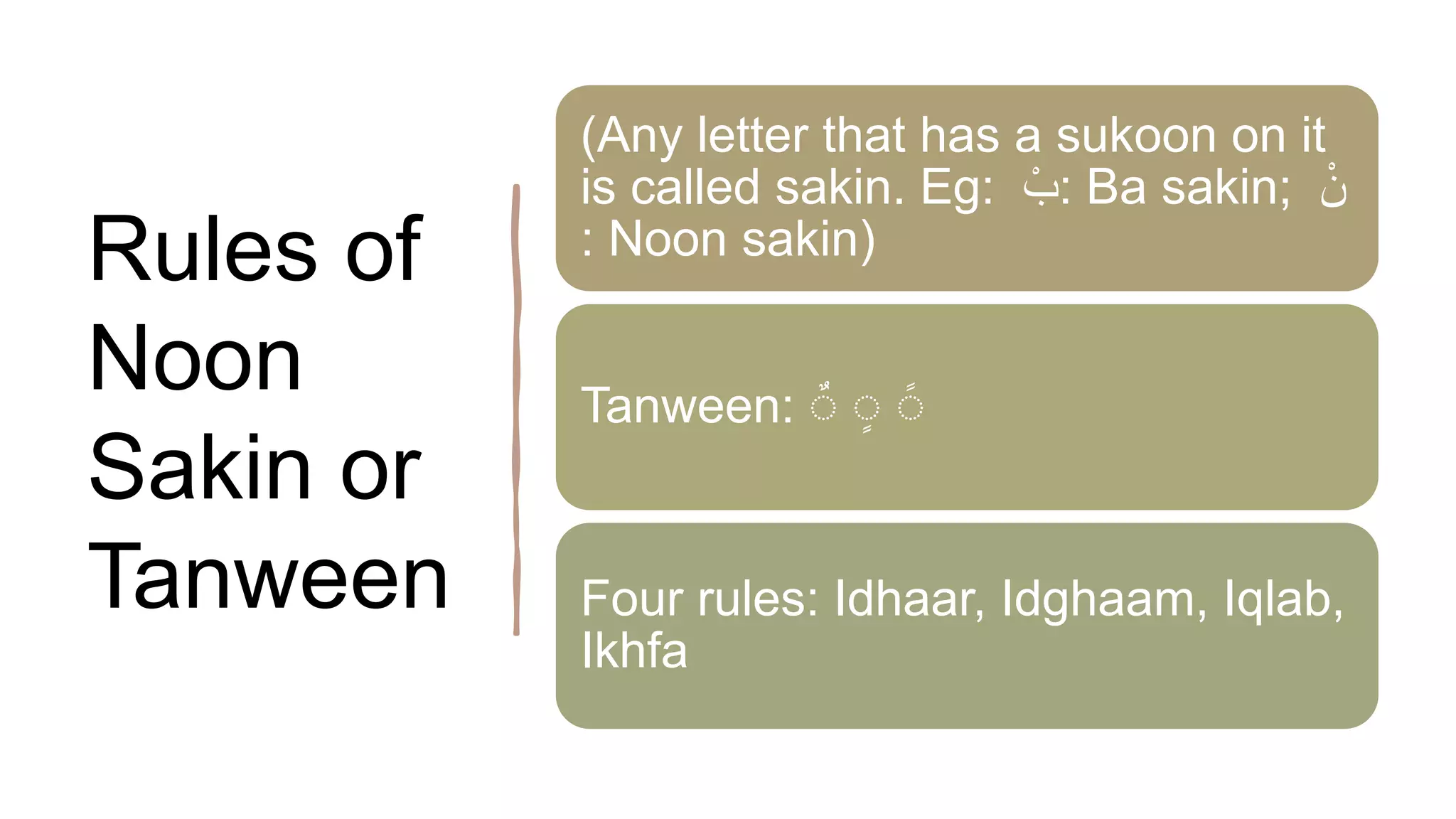 Tajweed basics | PPTX