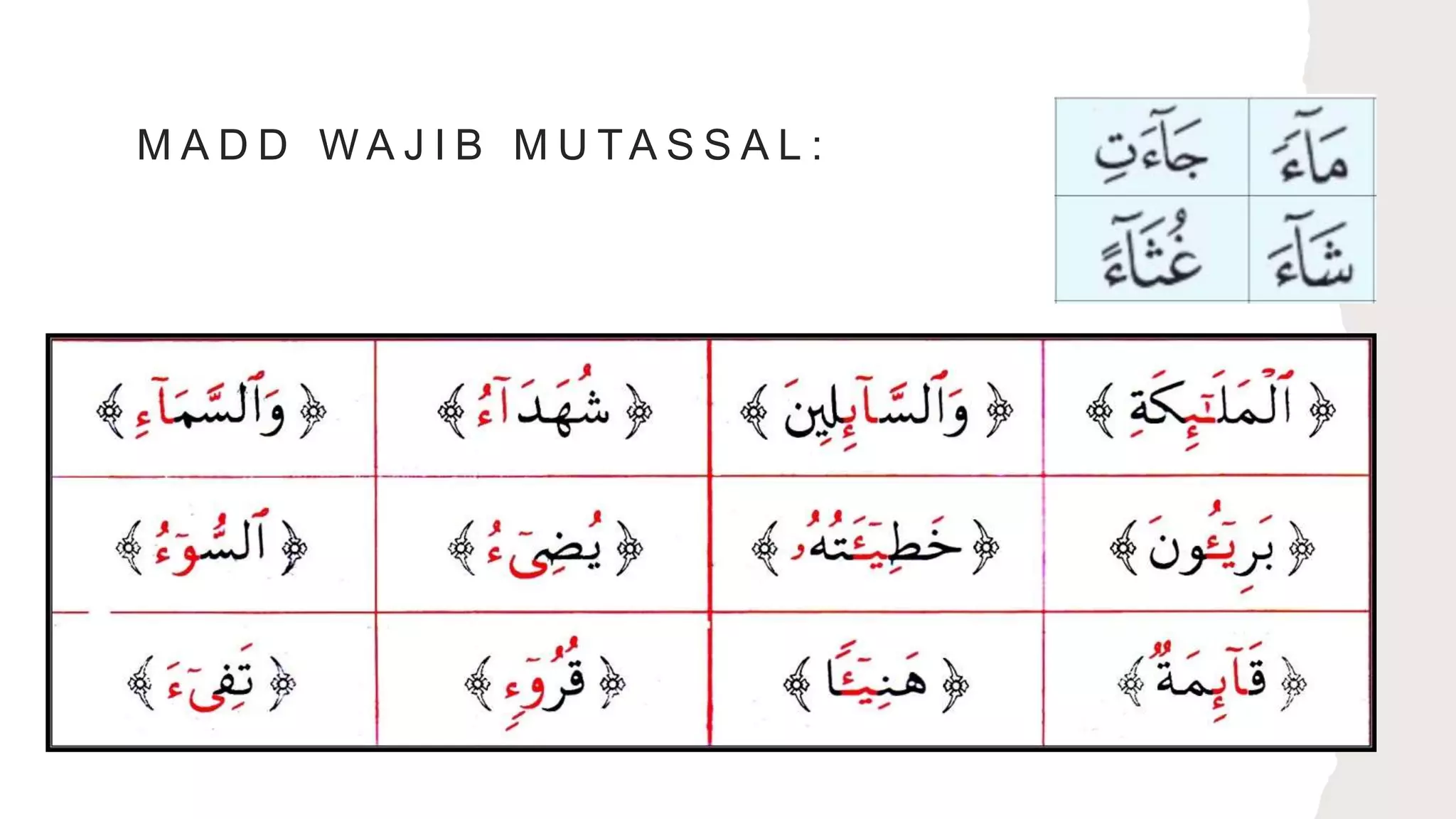 Tajweed basics | PPTX