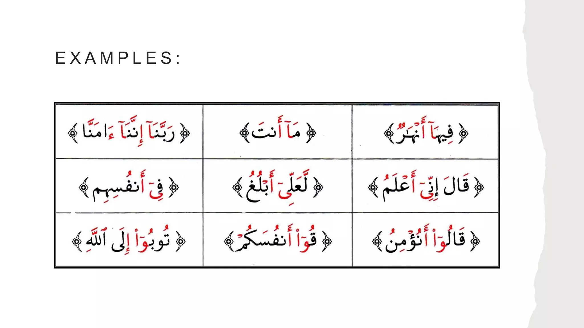 Tajweed basics | PPTX