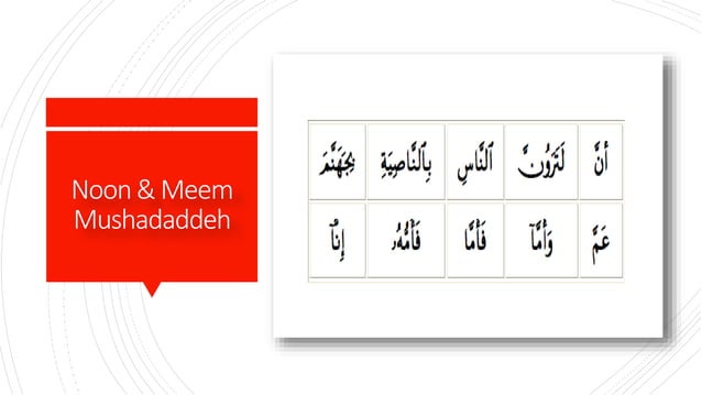 Tajweed powerpoint presentation | PPTX | Islam | Religion & Spirituality