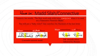 Tajweed powerpoint presentation | PPTX
