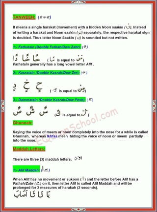 tajweed rules.pdf | Islam | Religion & Spirituality