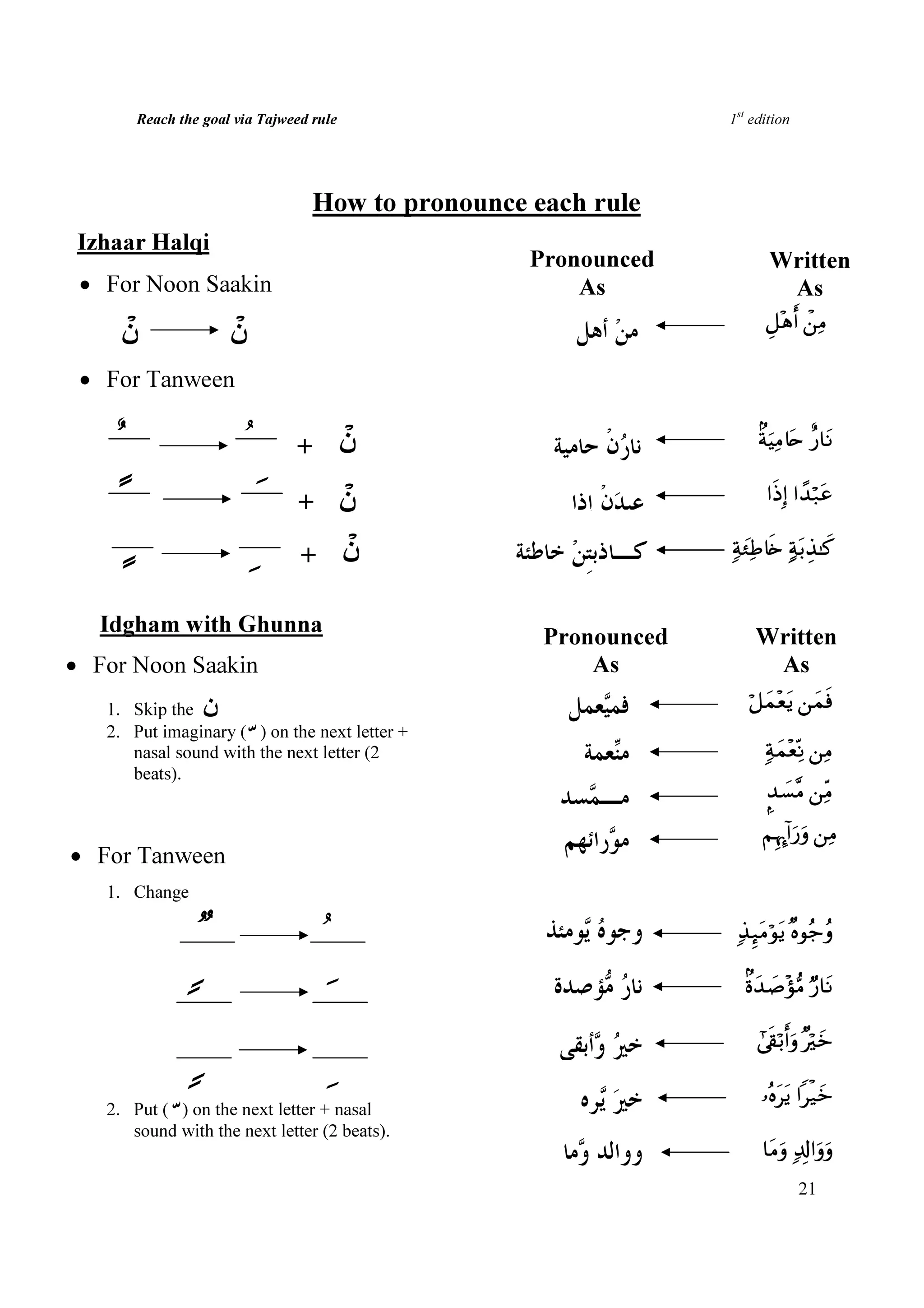 Tajweed rules online | PDF