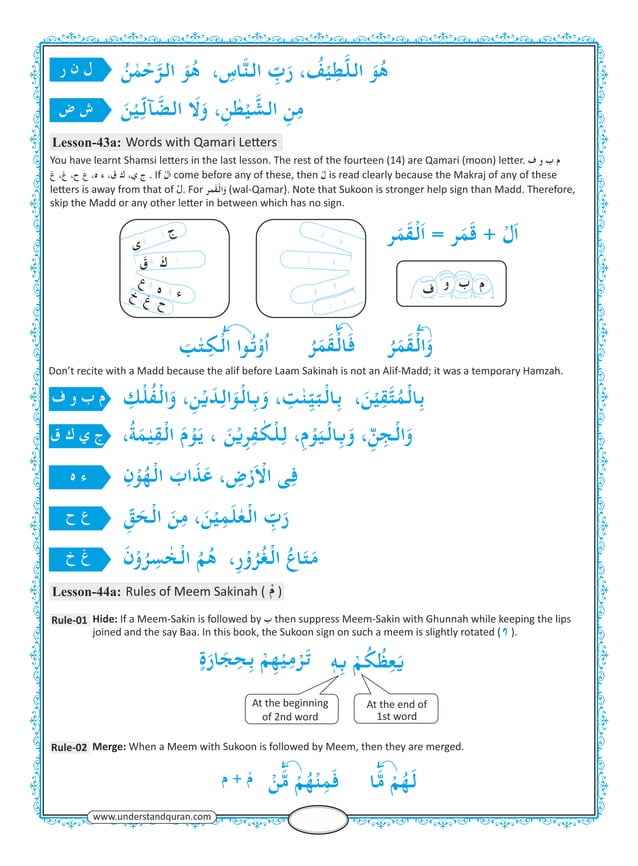 Tajweed_Text_Book.pdf learn tajweed the easy way | PDF