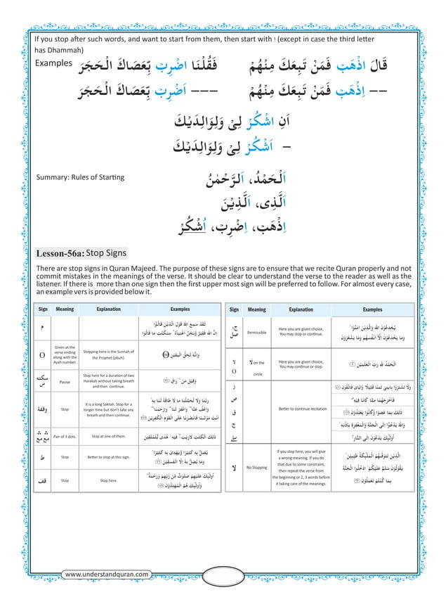 Tajweed_Text_Book.pdf learn tajweed the easy way | PDF