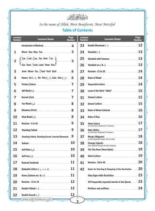 Tajweed_Text_Book.pdf learn tajweed the easy way | PDF