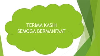 TAJWID-IDGAM DALAM BACAAN AL-QURANUL KARIM | PPTX