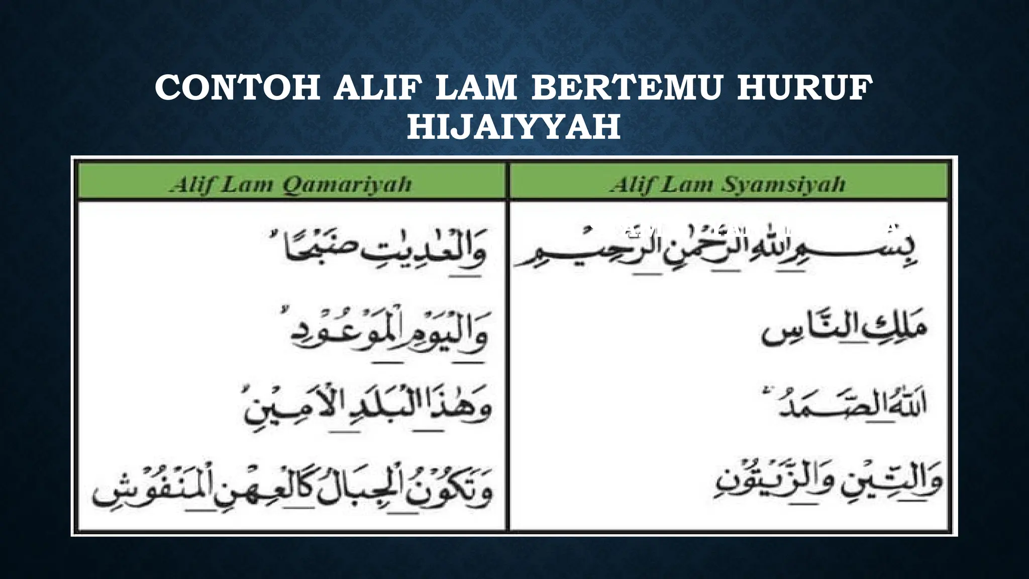 TAJWID AL QOMARIYAH DAN AL SYAMSIYAH.pptx