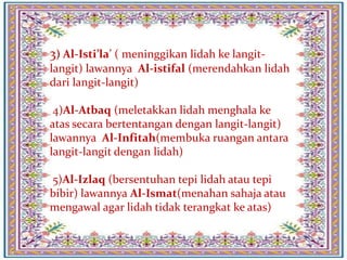 Tajwid bab mabadi` | PPTX