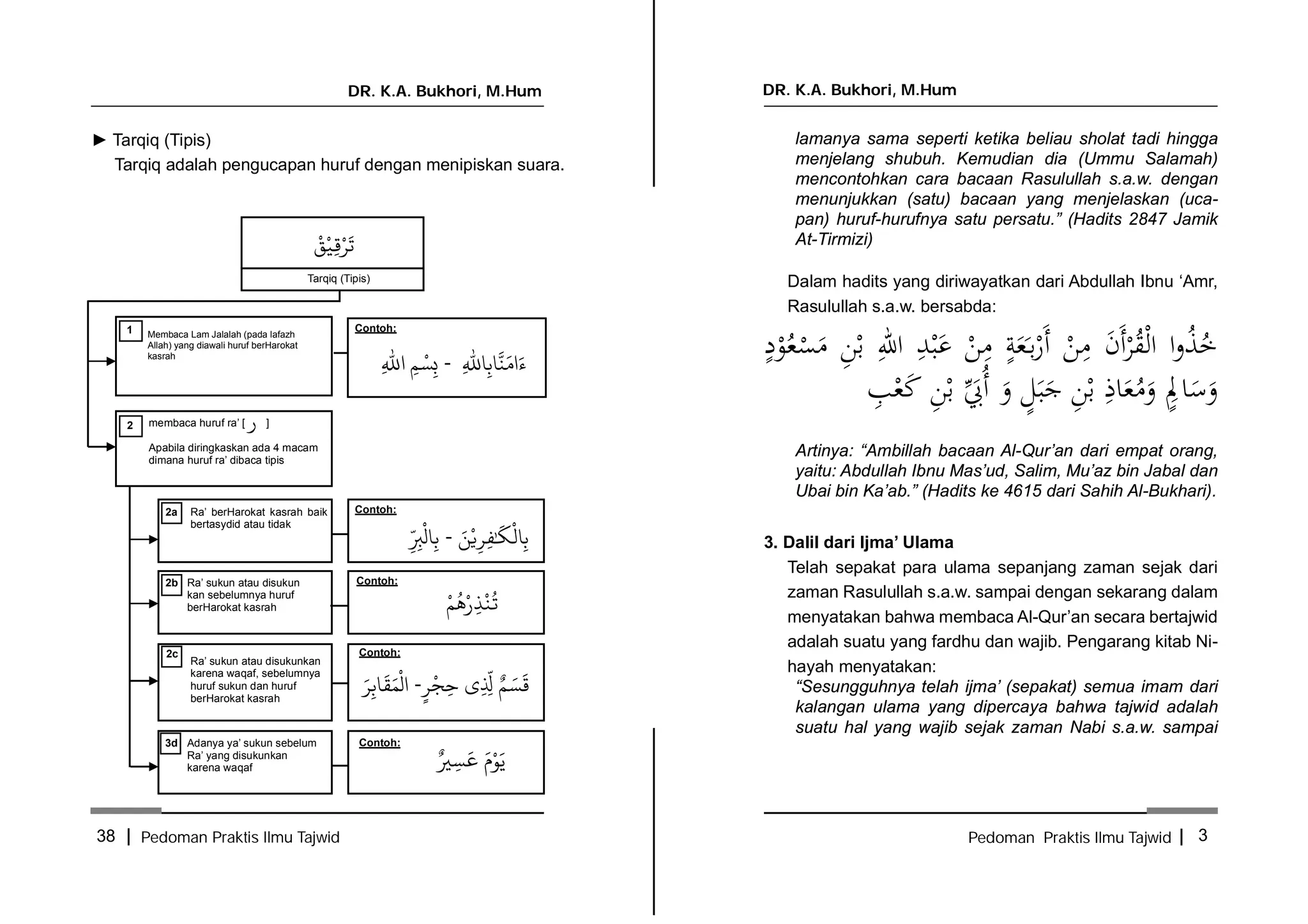tajwid edit Bagaimana cara belajar Tajwid | PDF