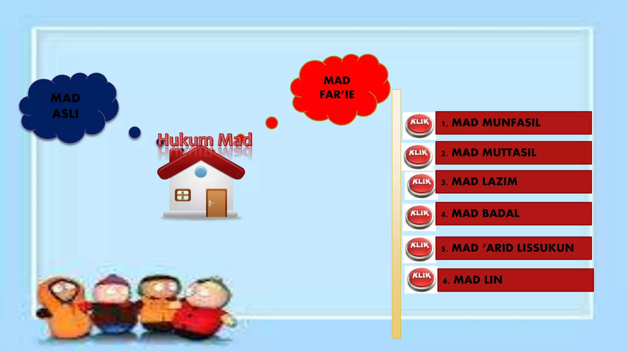 Tajwid hukum mad | PPSX