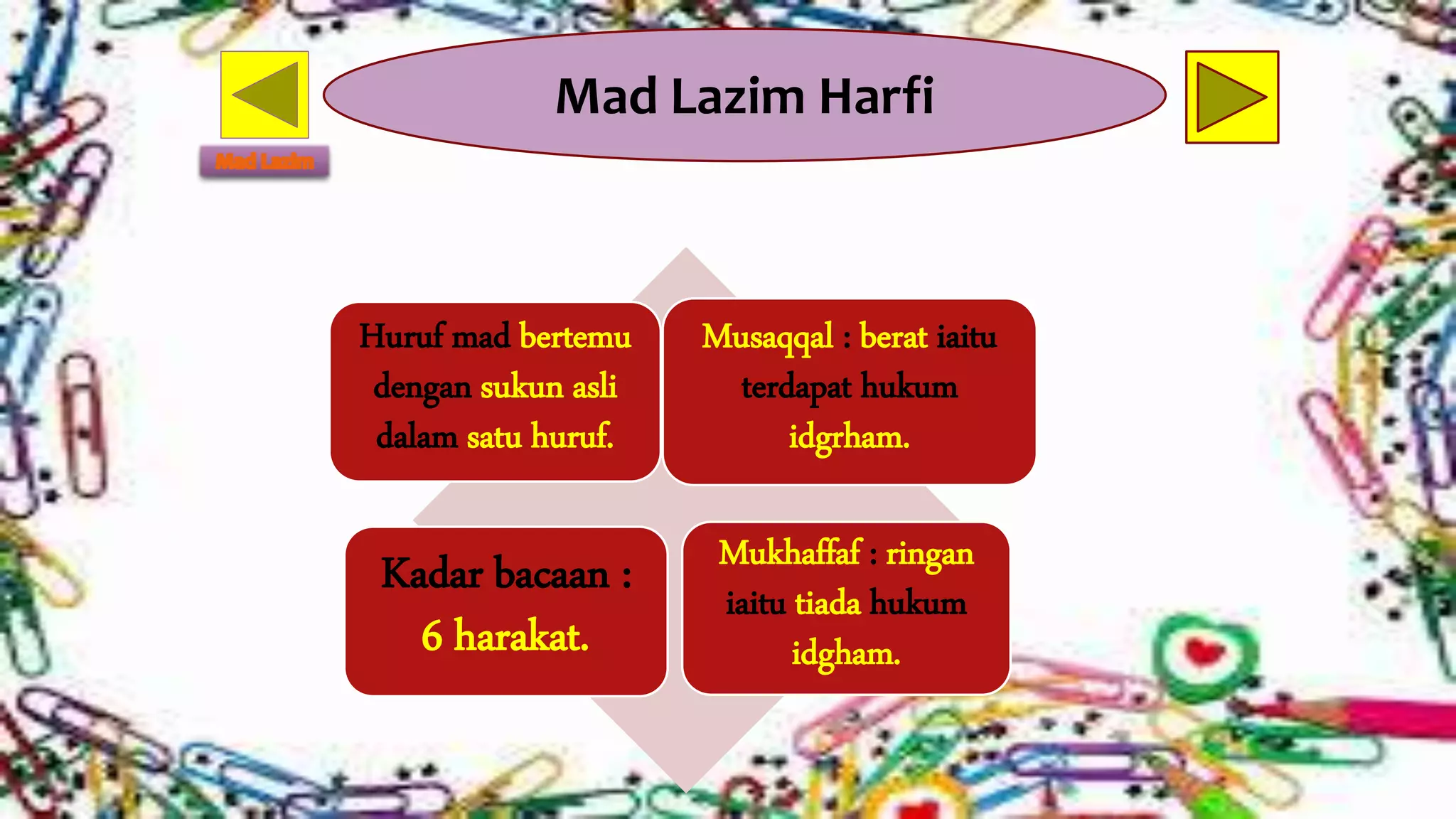 Tajwid hukum mad | PPSX