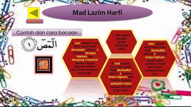 Tajwid hukum mad | PPSX