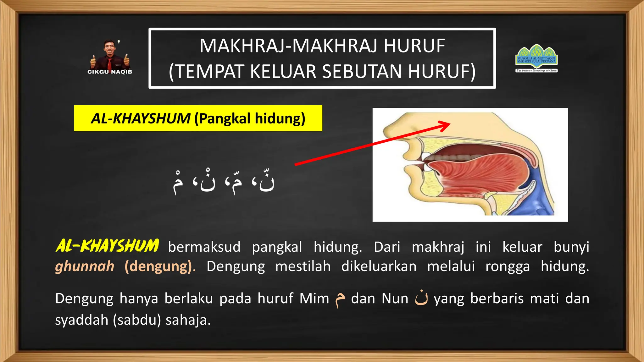 MAKHRAJ HURUF (Tajwid Tingkatan 1 KSSM) | PDF