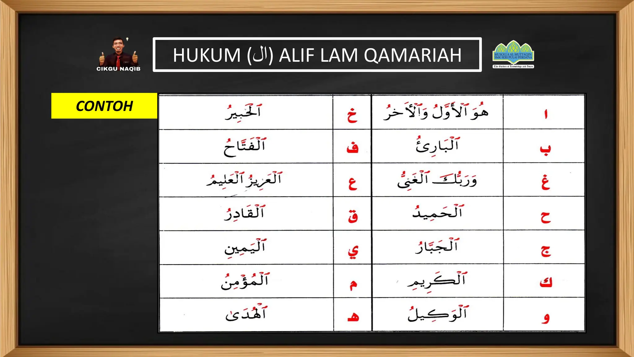 ALIF LAM SHAMSIYYAH & ALIF LAM QAMARIYYAH (Tajwid Tingkatan 1 KSSM) | PDF