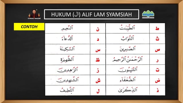 ALIF LAM SHAMSIYYAH & ALIF LAM QAMARIYYAH (Tajwid Tingkatan 1 KSSM) | PDF