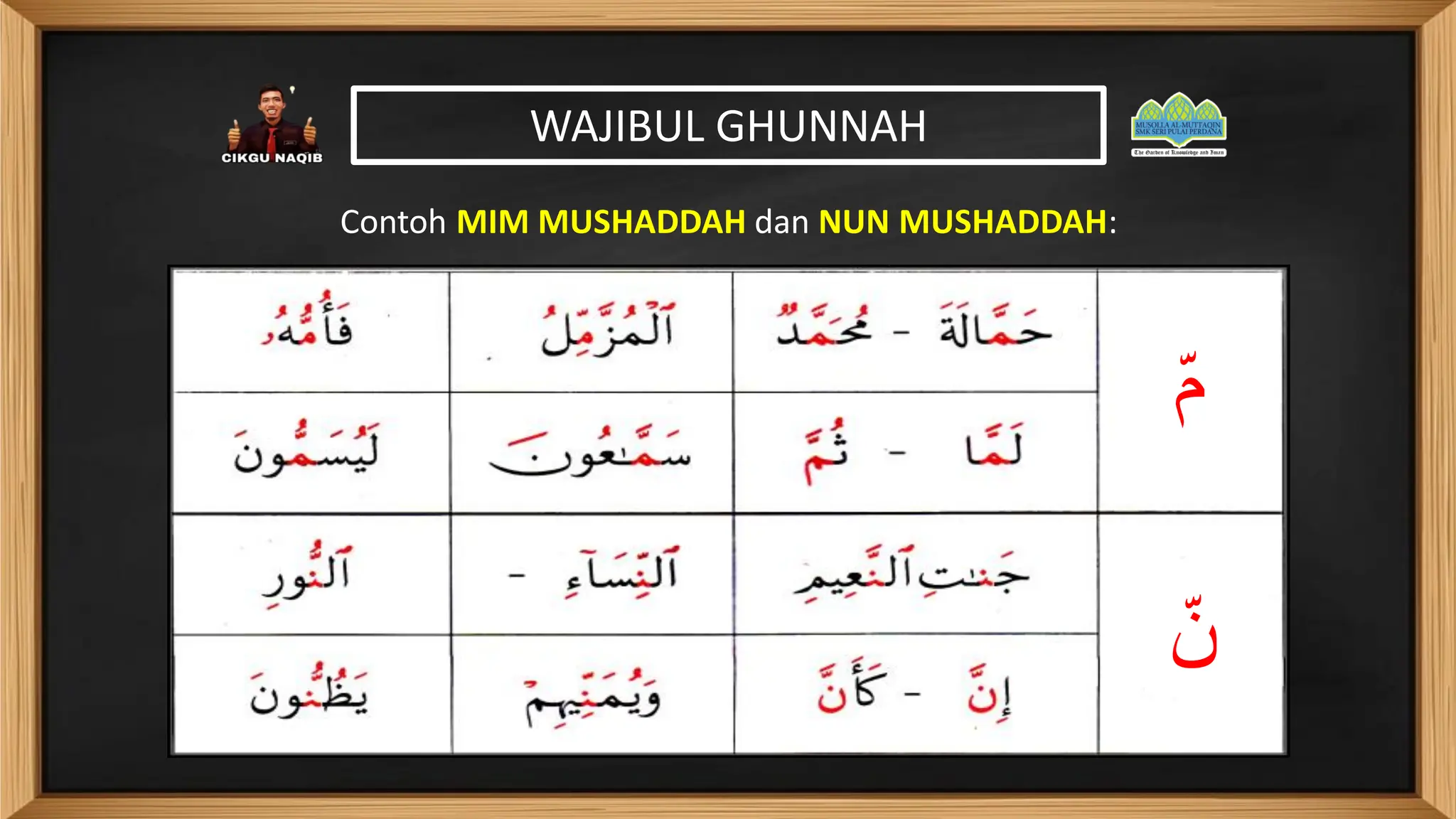 WAJIBUL GHUNNAH (Tajwid Tingkatan 1 KSSM) | PDF