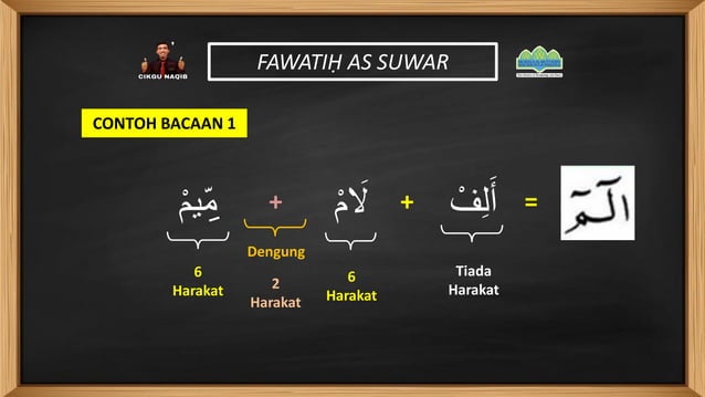 FAWATIH AS SUWAR (Tajwid Tingkatan 1 KSSM) | PDF