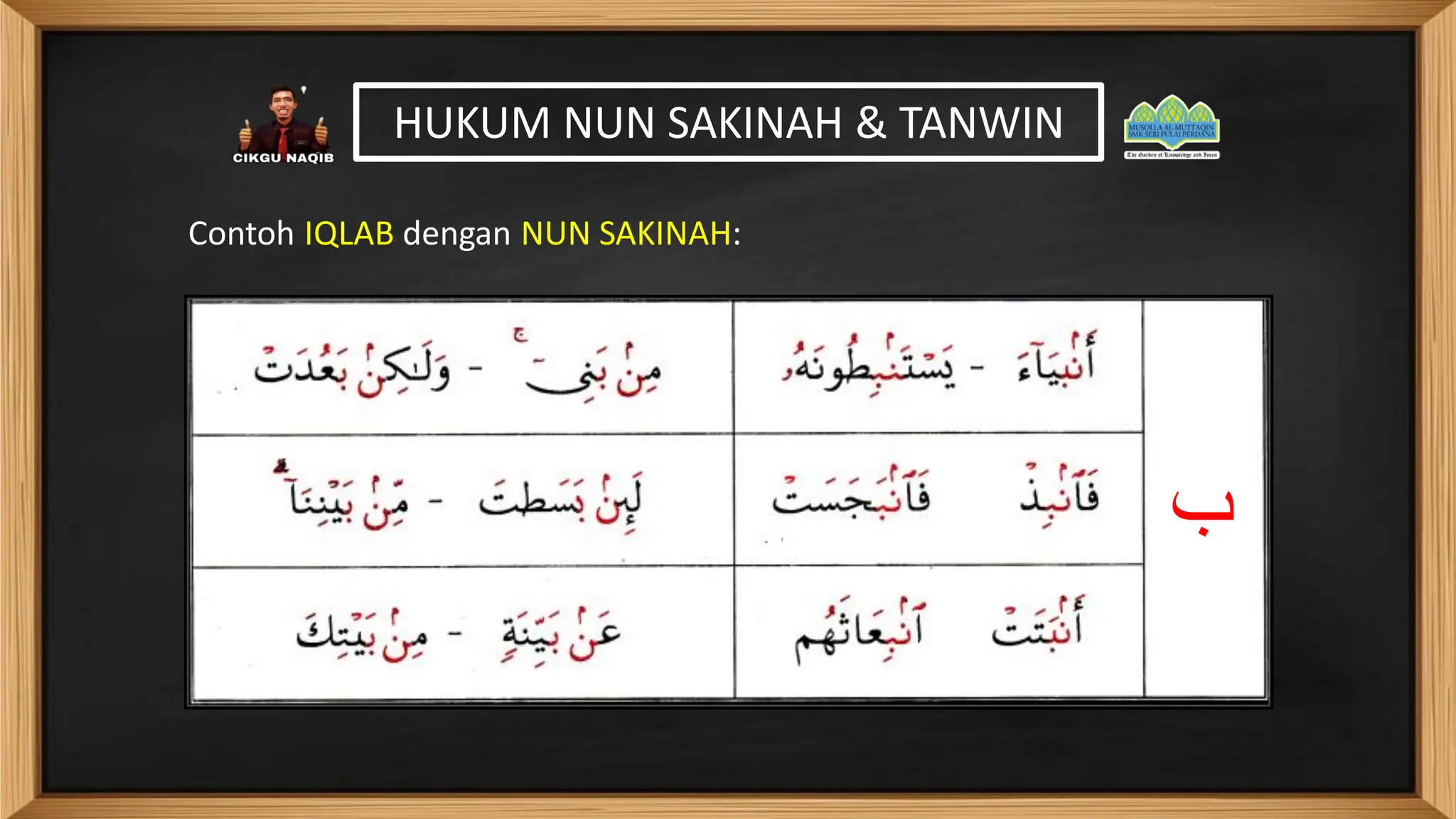 HUKUM NUN SAKINAH & TANWIN (Tajwid Tingkatan 2 KSSM) | PDF