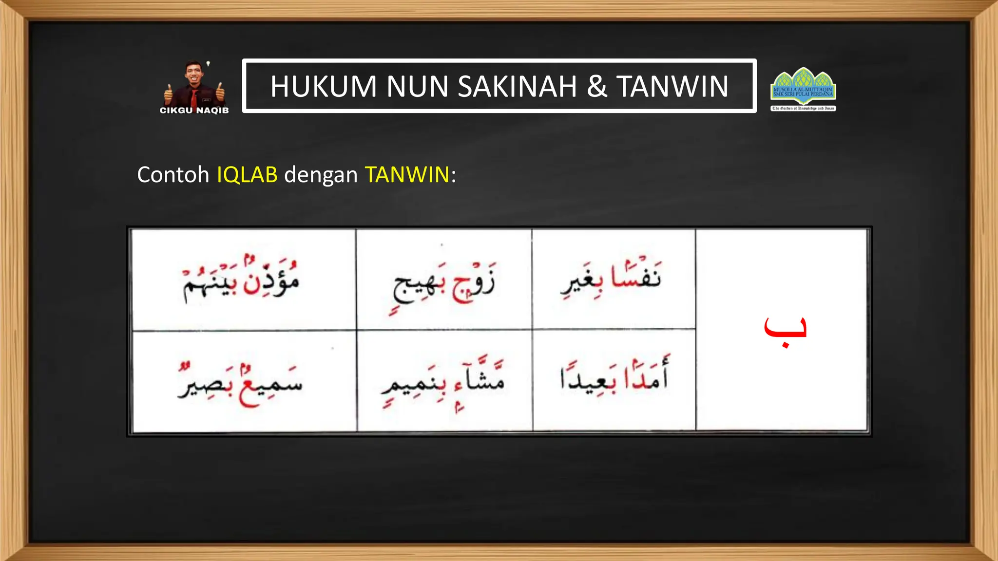 HUKUM NUN SAKINAH & TANWIN (Tajwid Tingkatan 2 KSSM) | PDF