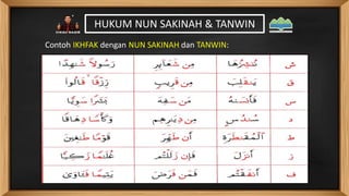 HUKUM NUN SAKINAH & TANWIN (Tajwid Tingkatan 2 KSSM) | PDF