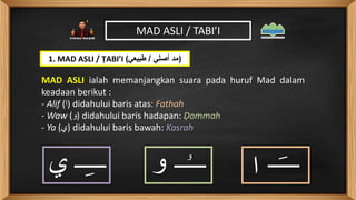 HUKUM MAD (Tajwid Tingkatan 3 KSSM) Pend. Islam | PDF