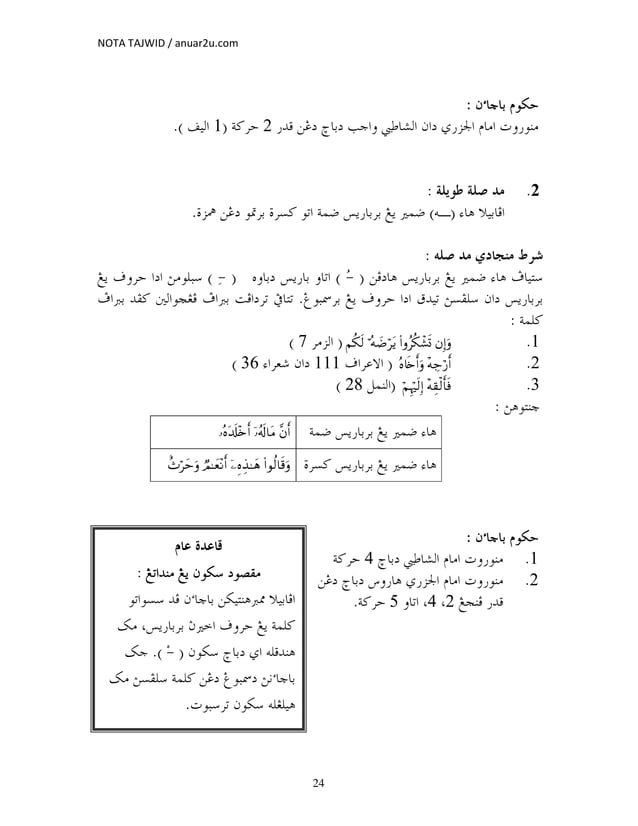 NOTA TAJWID TINGKATAN 2 | PDF