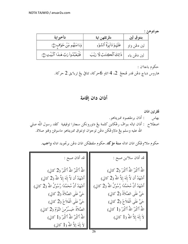 NOTA TAJWID TINGKATAN 2 | PDF