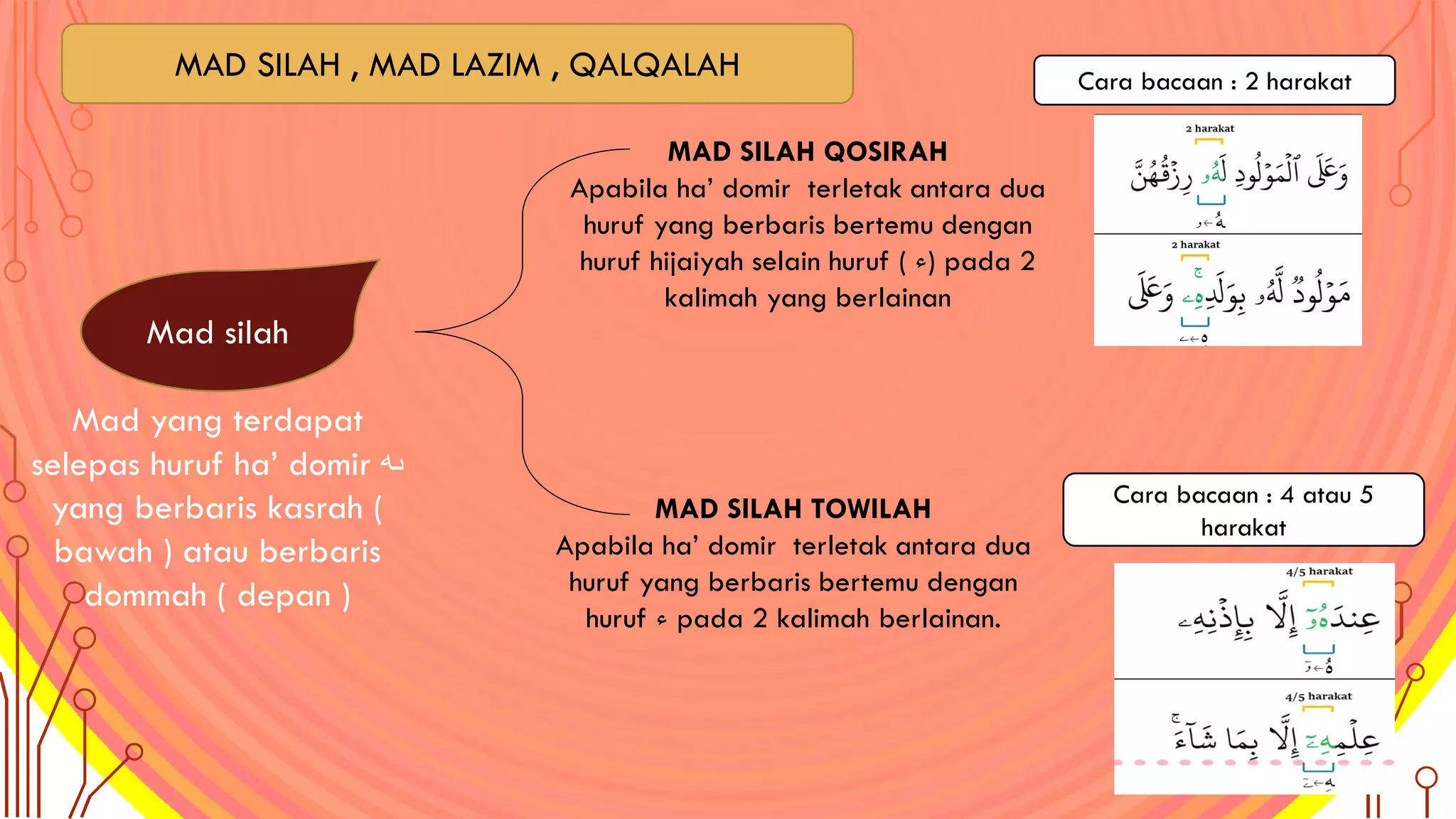 TAJWID TINGKATAN 4.pdf