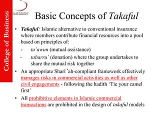 Takaful.pptx