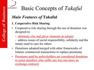 Takaful.pptx