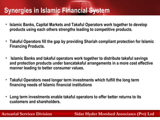 Alhuda CIBE - Presentation on Takaful by Abdul Rahim | PPT