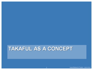 Takaful Presentation Jabran Noor | PDF