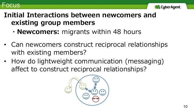 Lightweight Interactions for Reciprocal Cooperation in a Social Netwo…