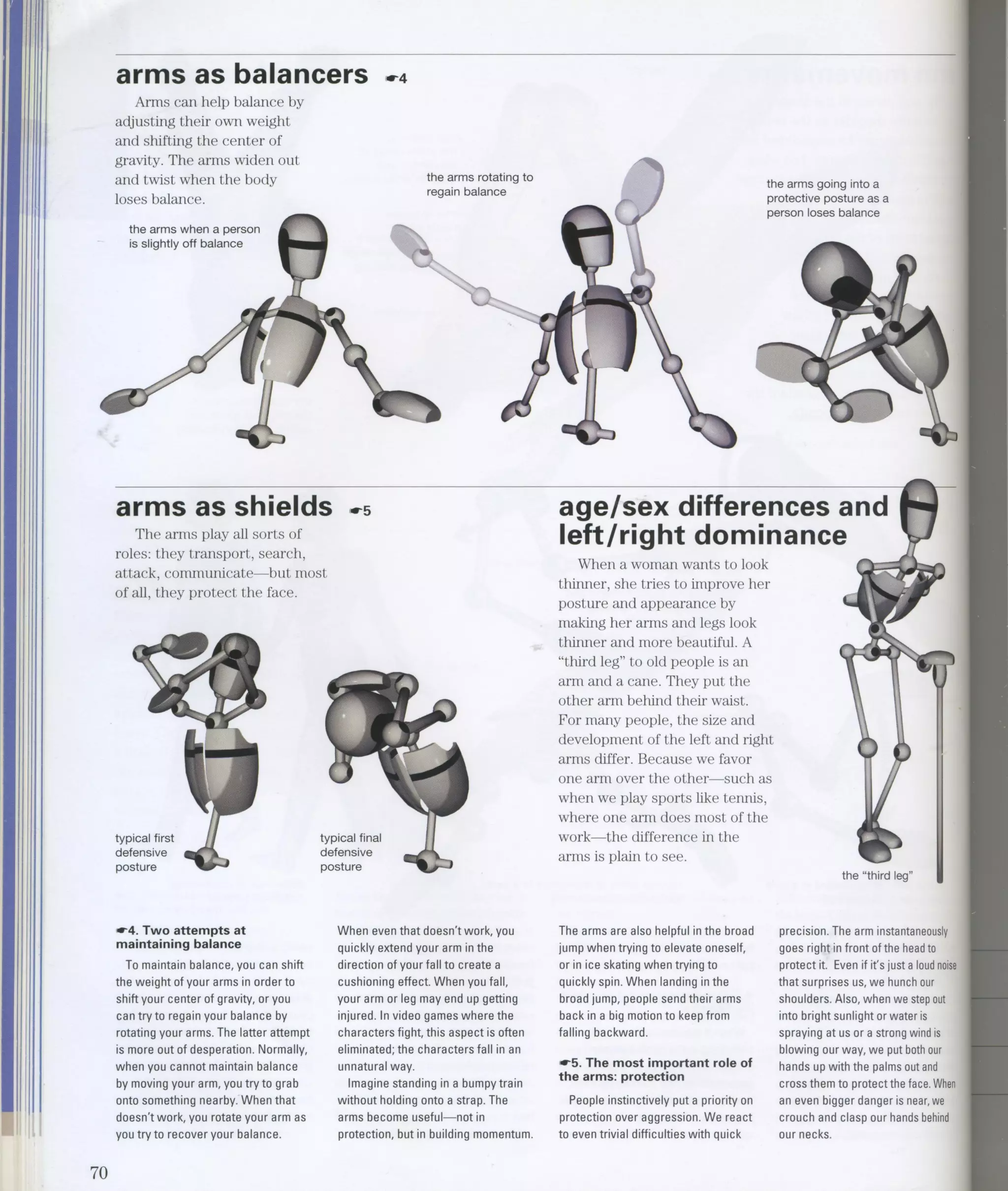 (Takashi ijima) action anatomy for games, animators, and digital ...