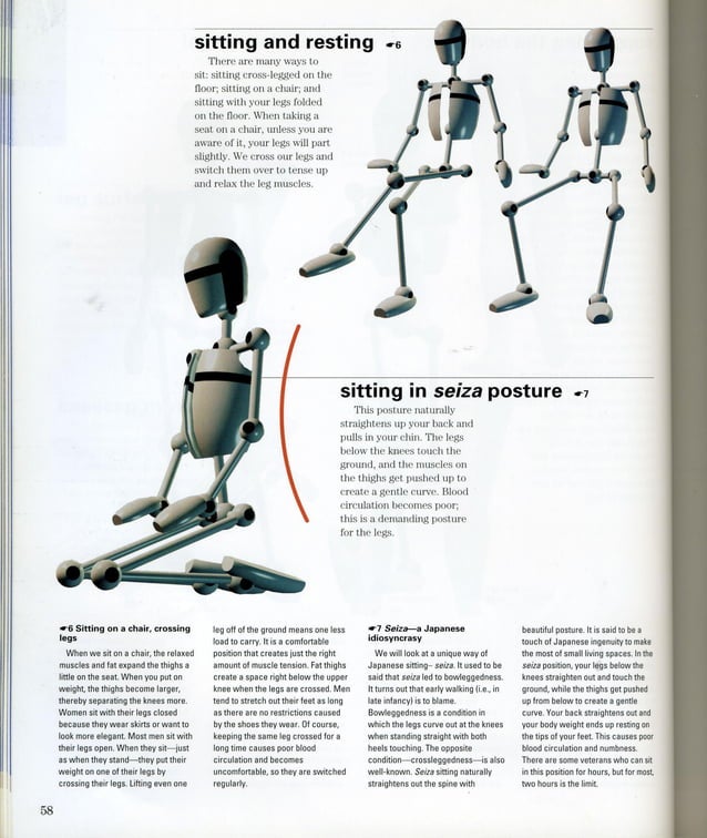 (Takashi ijima) action anatomy for games, animators, and digital ...