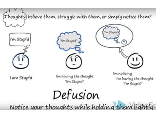 Taking Notice Workbook psychology technique ppt | PPTX