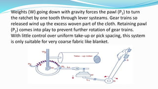 Take up mechanism | PPTX