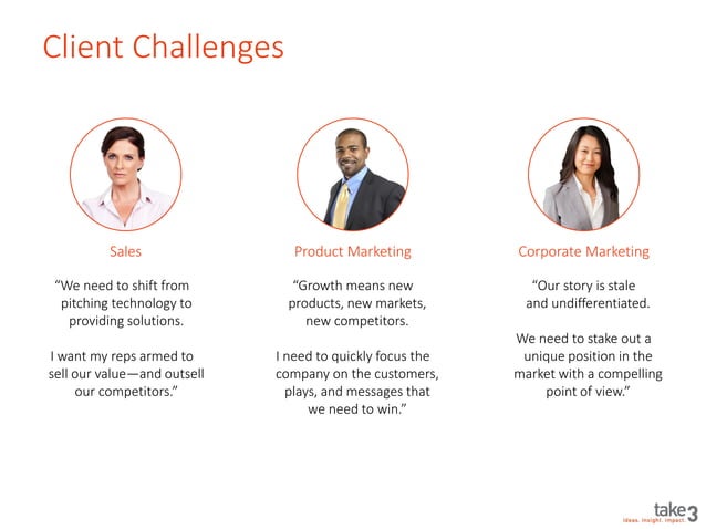 Take3 Capabilities | PPT