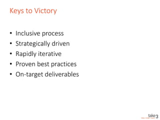 Take3 Capabilities | PPT