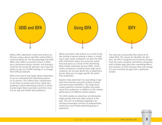What is an IDFA? | PPT