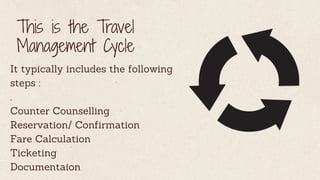 Take a look at my Canva design!.pptx travel services lesson | PPTX