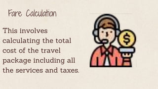 Take a look at my Canva design!.pptx travel services lesson | PPTX