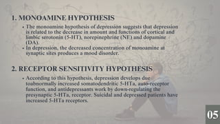Depression _ Pharmacotherapeutic _ by Ankita vishe | PDF