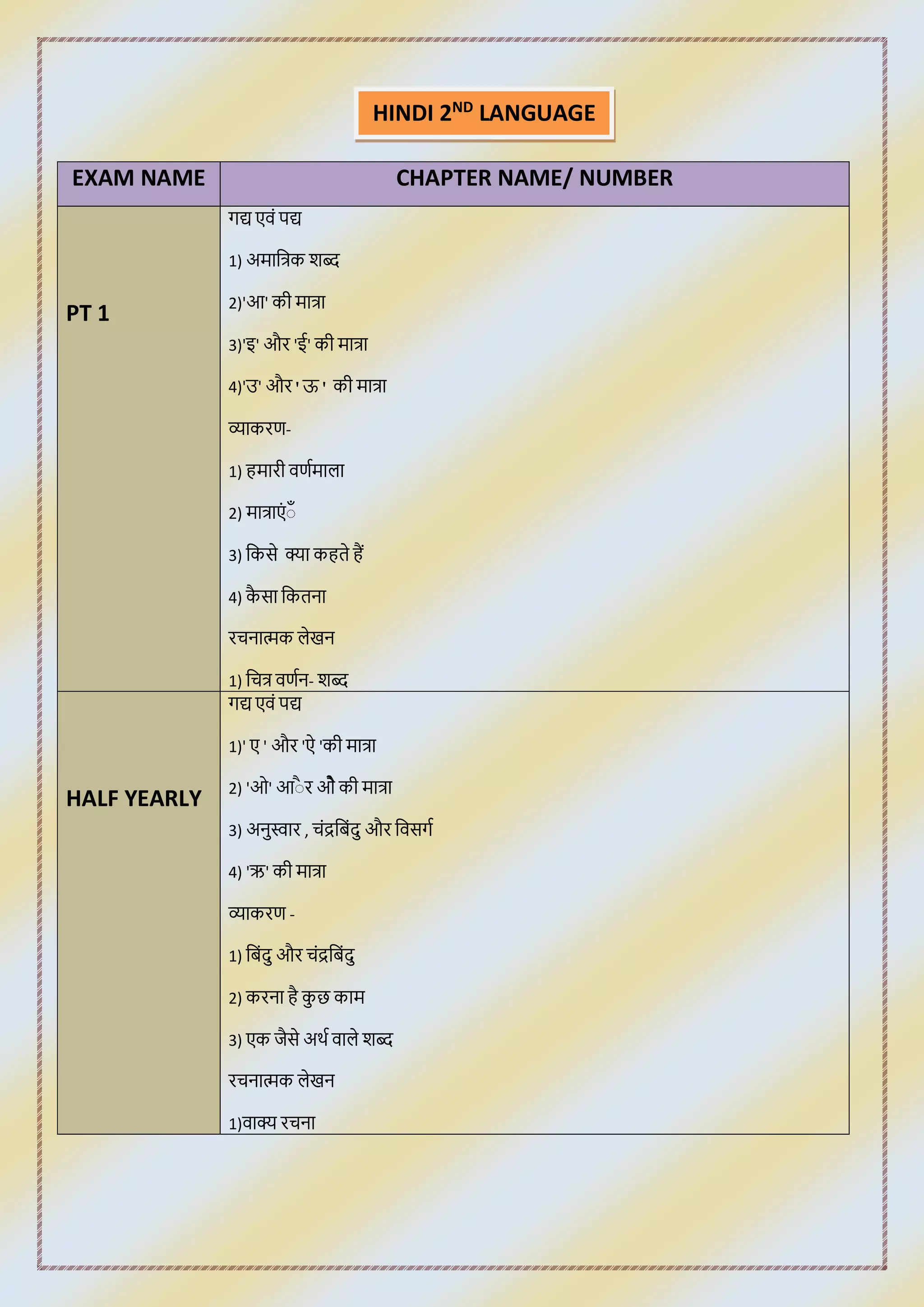 Take a look at the CBSE syllabus for Saini International School Howrah - Class 1.pdf